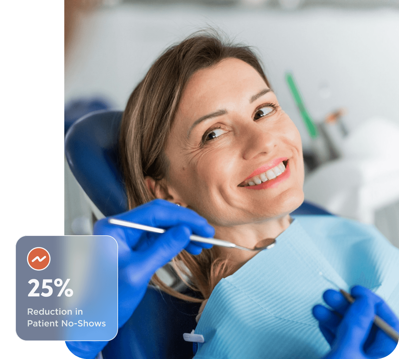 Engage Patients & Grow Your Practice