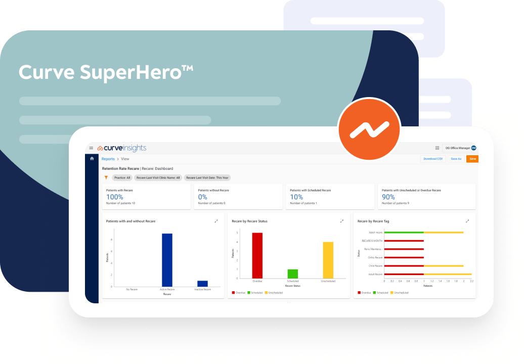 Engage Patients & Grow Your Practice