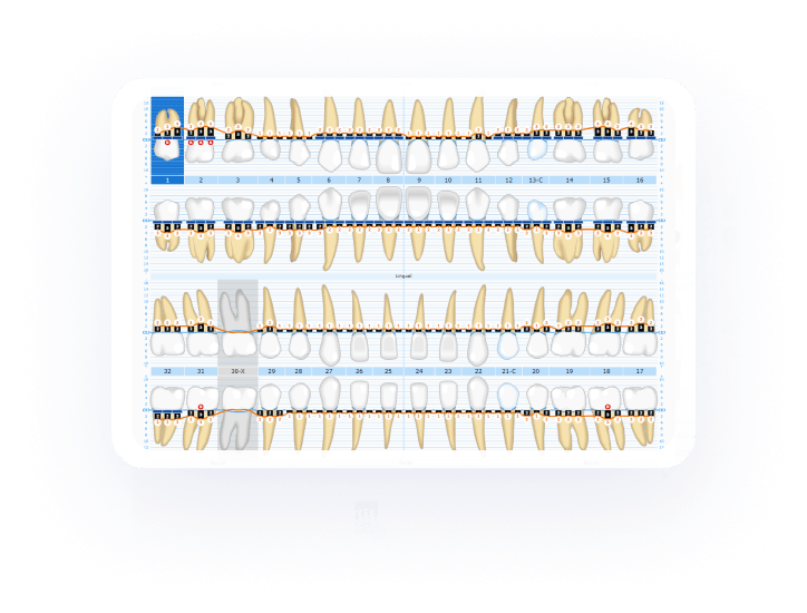 Curve Dental: All-in-One Dental Software