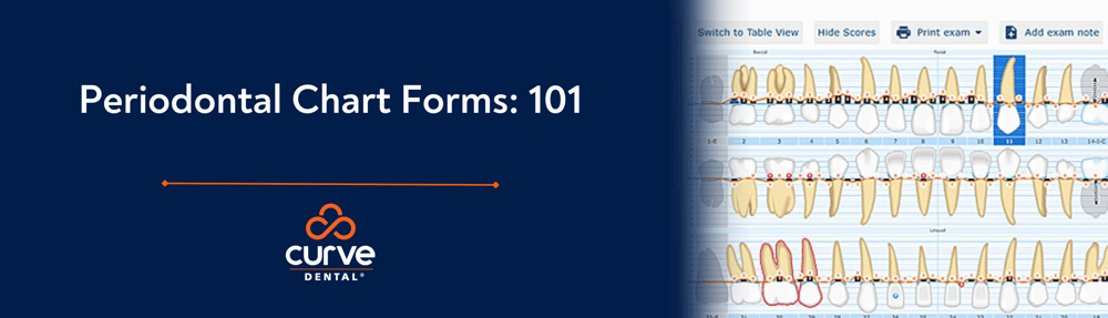 Periodontal Chart Forms: 101