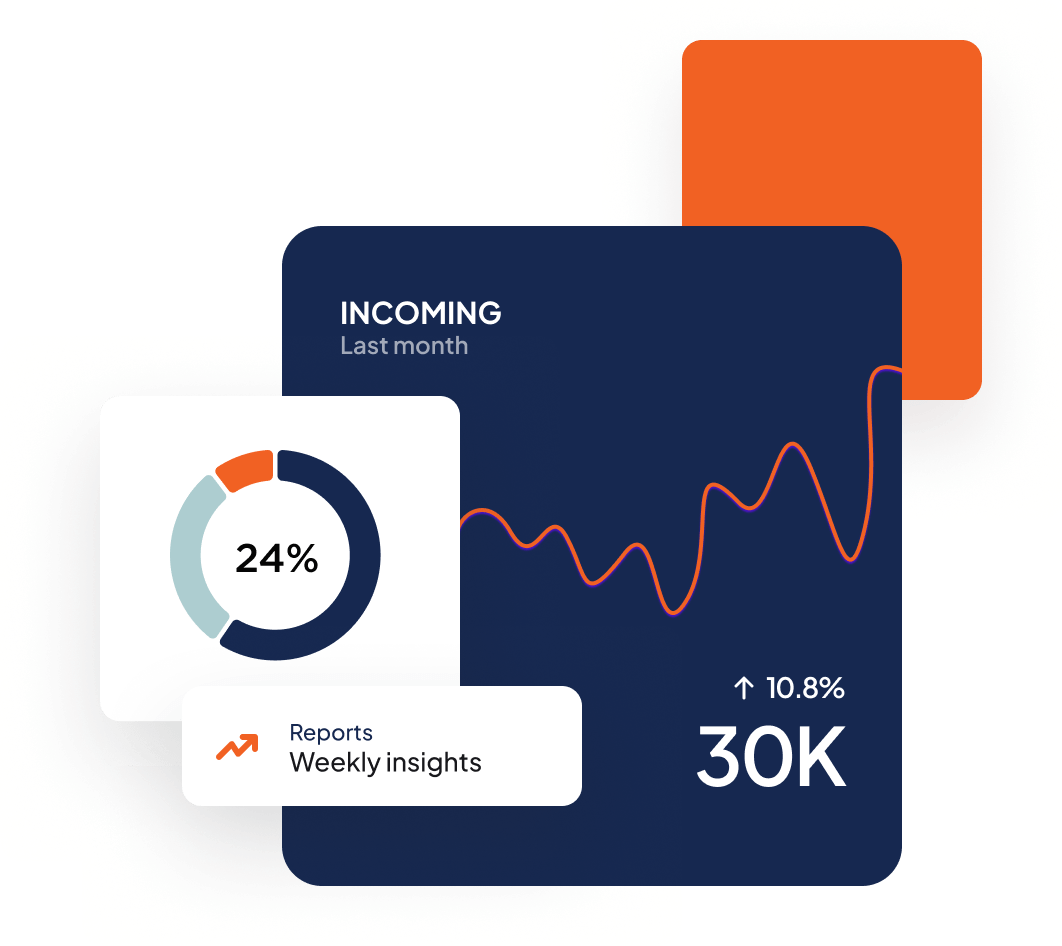 Curve Dental: Powerful Dental Reports