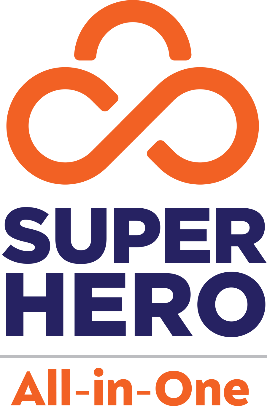 Curve Dental Software: Dental Practice Management Software