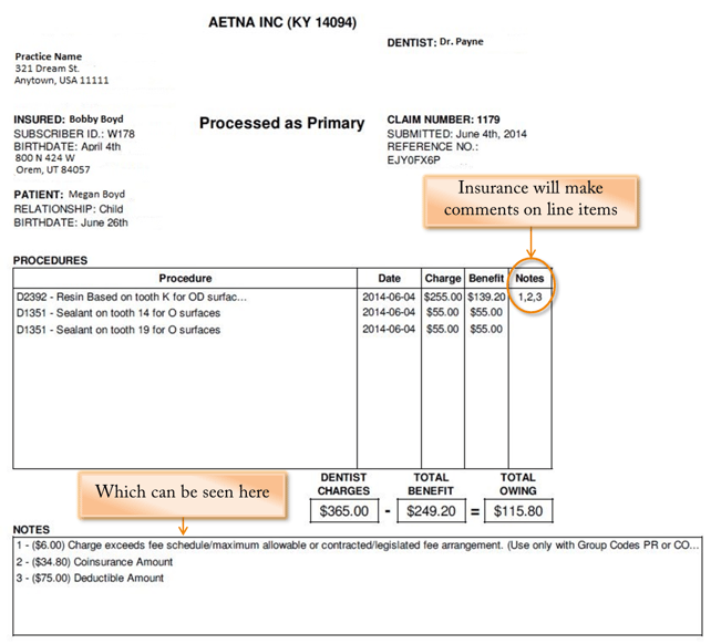 Dental EOB Vs. ERA Dental Process: All About the Delivery